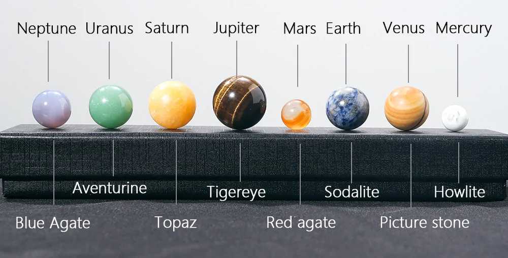 Eight Planets of the Solar System Crystal Mineral Collection – One ...